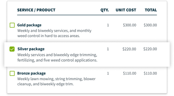 How to Make Itemized Quotes for Your Service Business
