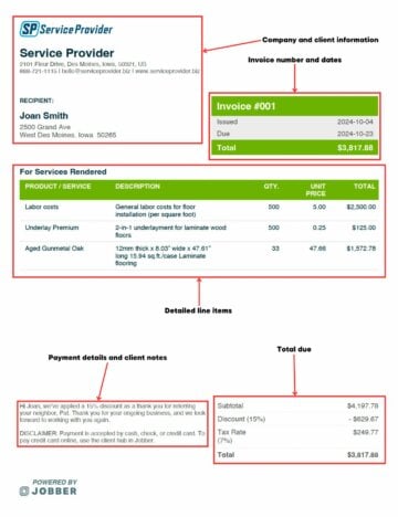 What Is an Itemized Bill? Itemized Billing for Beginners